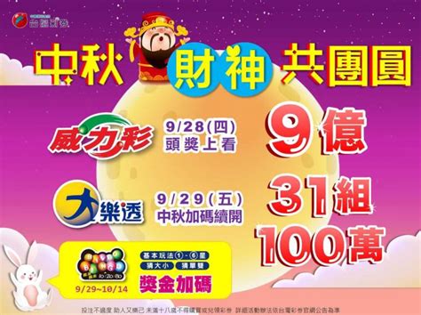 威力彩連槓27期頭獎上看9億 3生肖運勢大發「屬猴隨便買都中獎」 生活 Ctwant