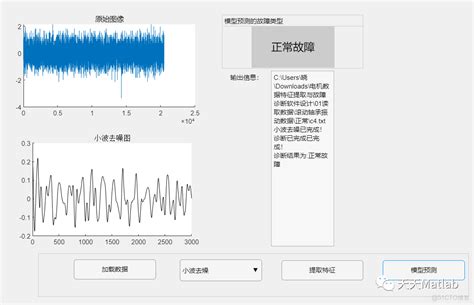 【故障诊断】基于bp神经网络的电机数据特征提取与故障诊断软件设计附matlab代码 Matlab仿真博客的技术博客 51cto博客