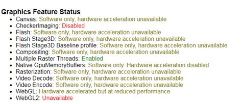 Bad Performance On The Latest Chrome Beta 600311240 · Issue 11610 · Mrdoobthreejs · Github