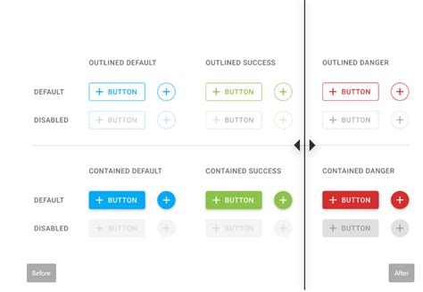 界面组件DevExtreme v 新功能预览 增强Material主题功能 AABBbaby 博客园