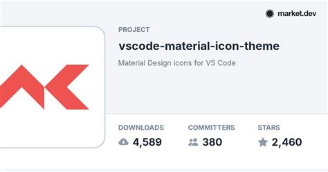Vscode Material Icon Theme Ecosystem Directory Marketdev
