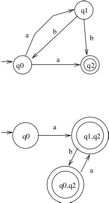 Non Deterministic Finite Automata