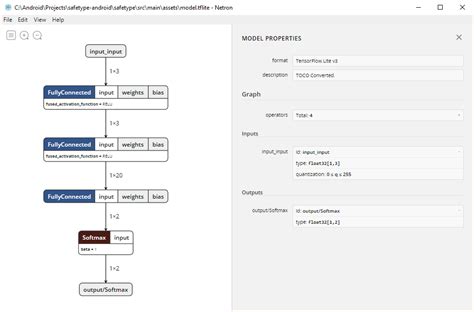 Tensorflow Lite Android No Operation Named Input In The Graph · Issue 23534 · Tensorflow
