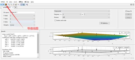 Matlab数据拟合2 曲面拟合 51cto博客 Matlab三维数据拟合曲面