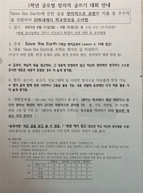 백마중 영어 글쓰기대회 1위 수상 원고 네이버 블로그