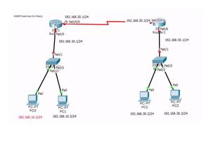 Assignment In Class Exercise Configuring Basic Dhcpv On A Router