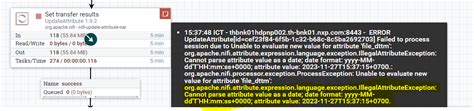 How To Convert Filecreationtime To Timestamp Fo Cloudera