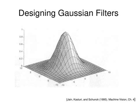 Hci Cpre Coms 575 Computational Perception Ppt Download