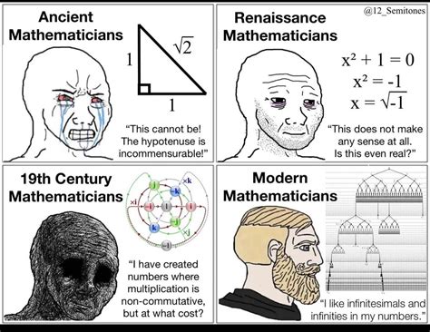 Pin By Ellie Cirillo On Wholesome Memes Math Memes Nerdy Jokes