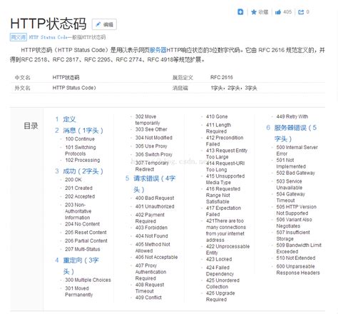 状态码异常处理与响应 Csdn博客