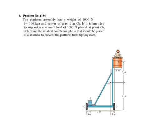 Solved The Platform Assembly Has A Weight Of 1000 N