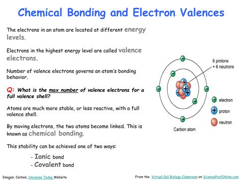 Acids Bases Buffers Ph Vcbcctpptx