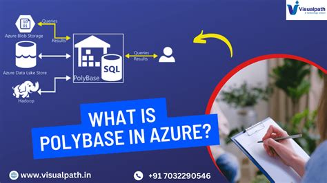 Azure SQL Data Warehouse A Comprehensive Guide Best Software