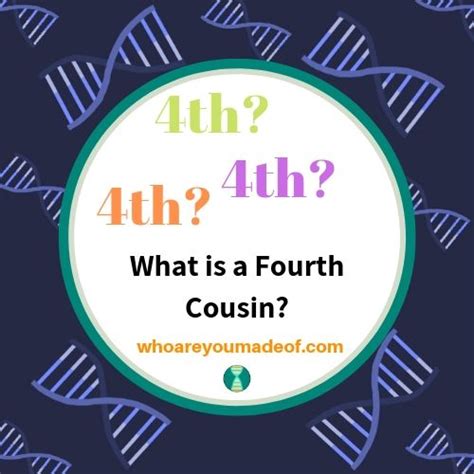 What Is A Fourth Cousin Who Are You Made Of