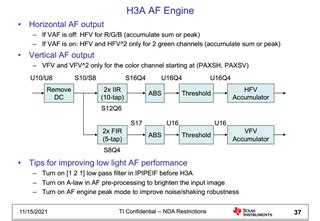 TDA VH Q TDA VH How To Use AF Processors Forum Processors TI E E Support Forums