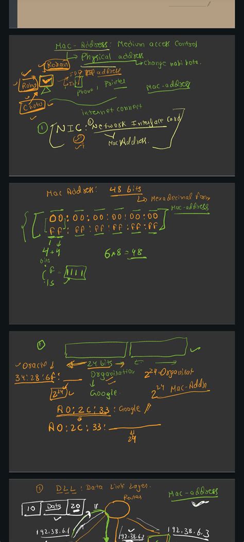 Rishabh Yadav On Linkedin Day8 Of Learning Full Stack Development Blockchain From Nexus Batch