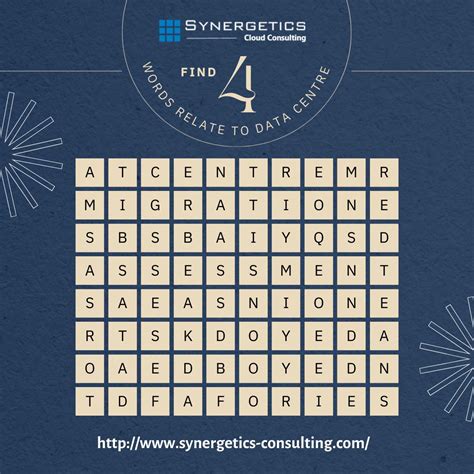 Synergetics Learning On Linkedin Microsoft Microsoftazure