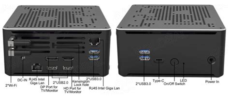 New Powerful Mini PC With 10th Generation Intel Comet Lake S Processors