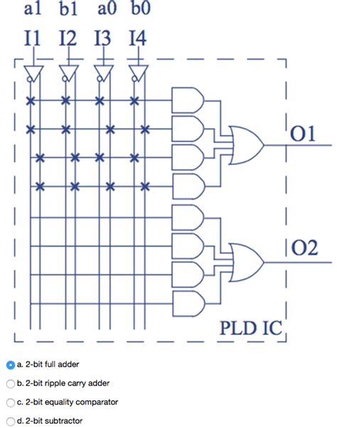 Solved What Is A Circuit From The PLD Below I Dont Know Chegg Com