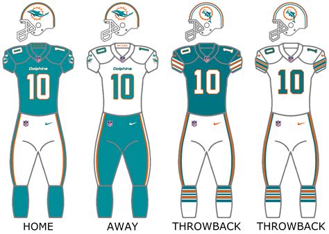 Filemiami Dolphins Uniforms 2019png Wikipedia