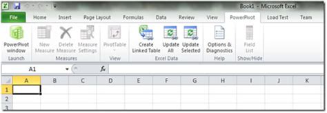 Self Service Bi With Powerpivot For Excel 2010 Sqlservercentral