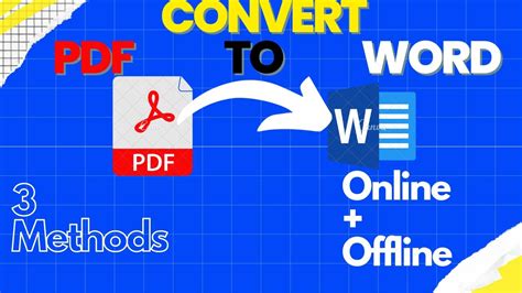 How To Convert Word File To PDF Convert Word Doc To PDF Word To