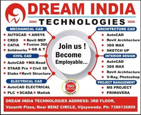 Best Software Training Institute In Vijayawada For Tally C Java Python