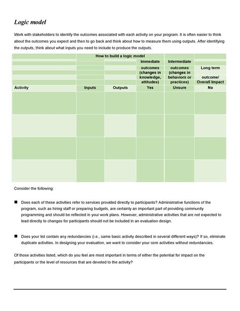 More Than 40 Logic Model Templates And Examples Template Lab
