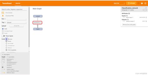 Pytorch快速入门（十）cifar 10模型结构可视化 Csdn博客