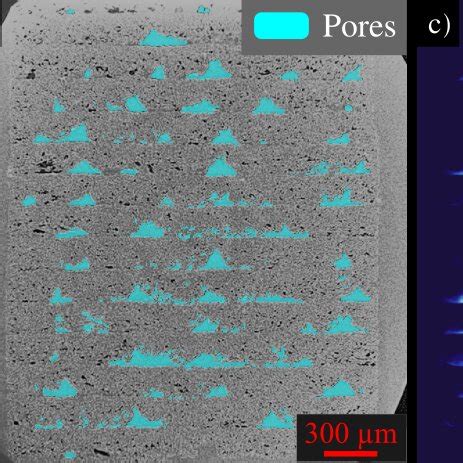 Segmentation Of Mesoscale Porosity And Definition Of Subvolume For