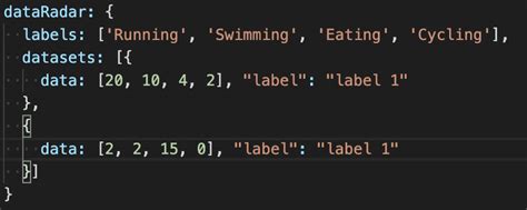 Does Not Read Second Dataset If Label Attribute Is The Same For Both Datasets Issue