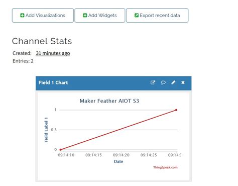 Temperature And Humidity Data From Sht40 To Thingspeak With Maker