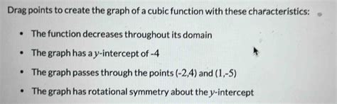solved drag points to create the graph of a cubic function with these