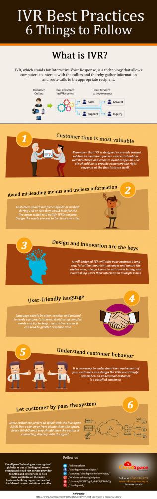 Infographic 6 IVR Best Practices You Need To Know
