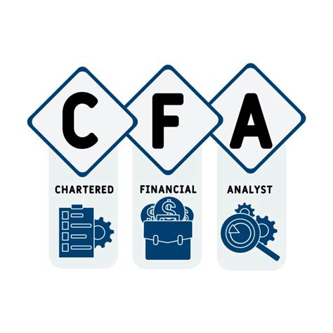 Sanjay Saraf CFA Video Lectures Sanjay Saraf CFA Level 1 2 3