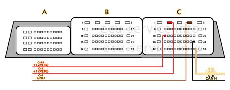 Unlock Bosch Edc17 Ecu Pinouts Expert Guide And Diagrams