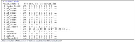 Github Khandace Autism Detection Detection Of Autism Spectrum