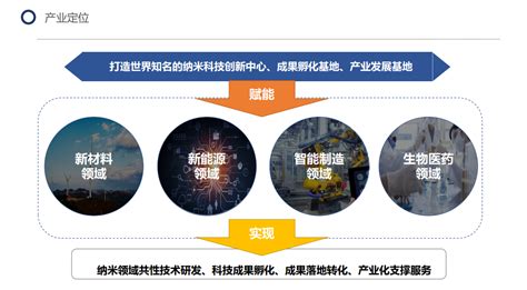 理想创云企业库京纳清科北京技术开发有限公司原始文件打包免费下载 更新截止2025