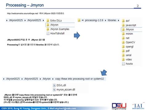 Processing Open Cv Ppt