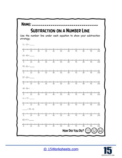 Number Line Subtraction Worksheets 15 Worksheets Library