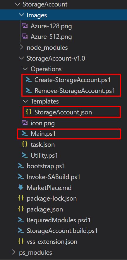 Comparing Azure Devops Extension Pipeline Tasks With Github Actions