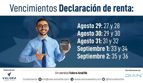 Declaración de renta Colombia agosto 29 a septiembre 2
