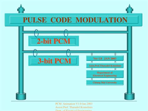 PPT PULSE CODE MODULATION PowerPoint Presentation Free Download ID
