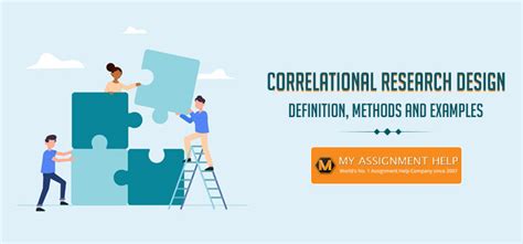 Correlational Research Relationships Between Variables