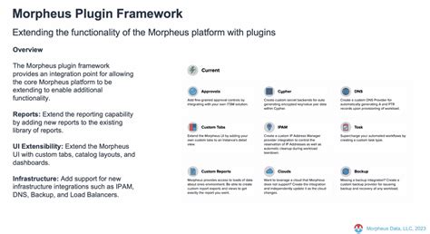 Morpheus Data At Cloud Field Day 17