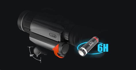 Storm Thermal Imaging Rifescopes Rix Optics