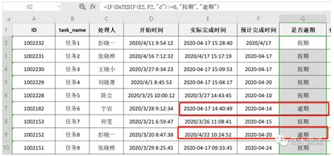 Excel Datedif函数计算两日期天数差datedif函数 时间差 不到1天 如何表示 Csdn博客