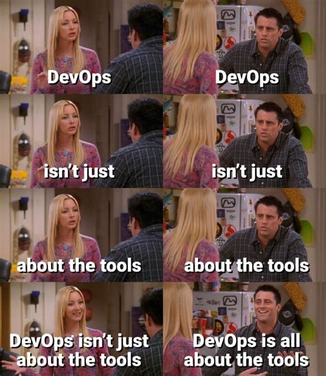 Devops Learning Softwareengineering Joanna Wyganowska