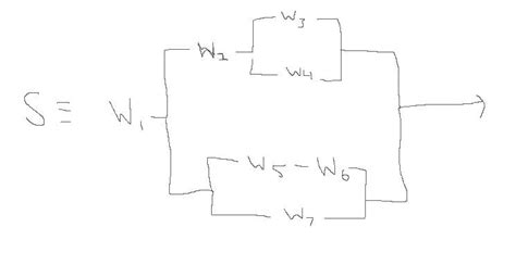 Solved I Have To Find The Probability That This Circuit Chegg
