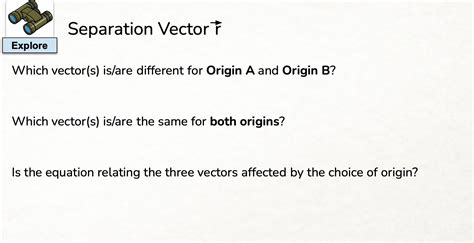 Solved Electric Field Superposition What Direction Is The